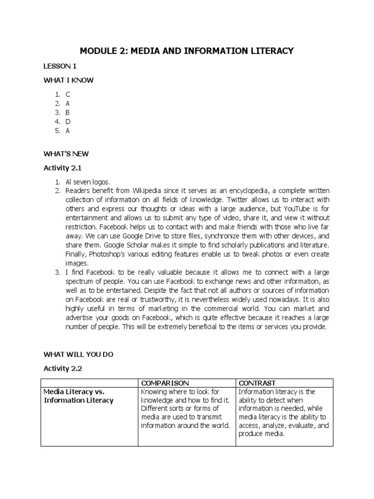 Module 2 Media And Information Literacy | PDF | Mass Media | Facebook