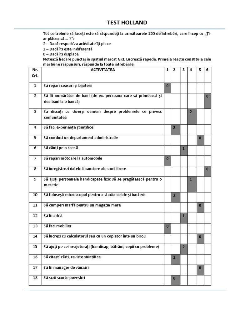 Test Holland Chestionar | PDF