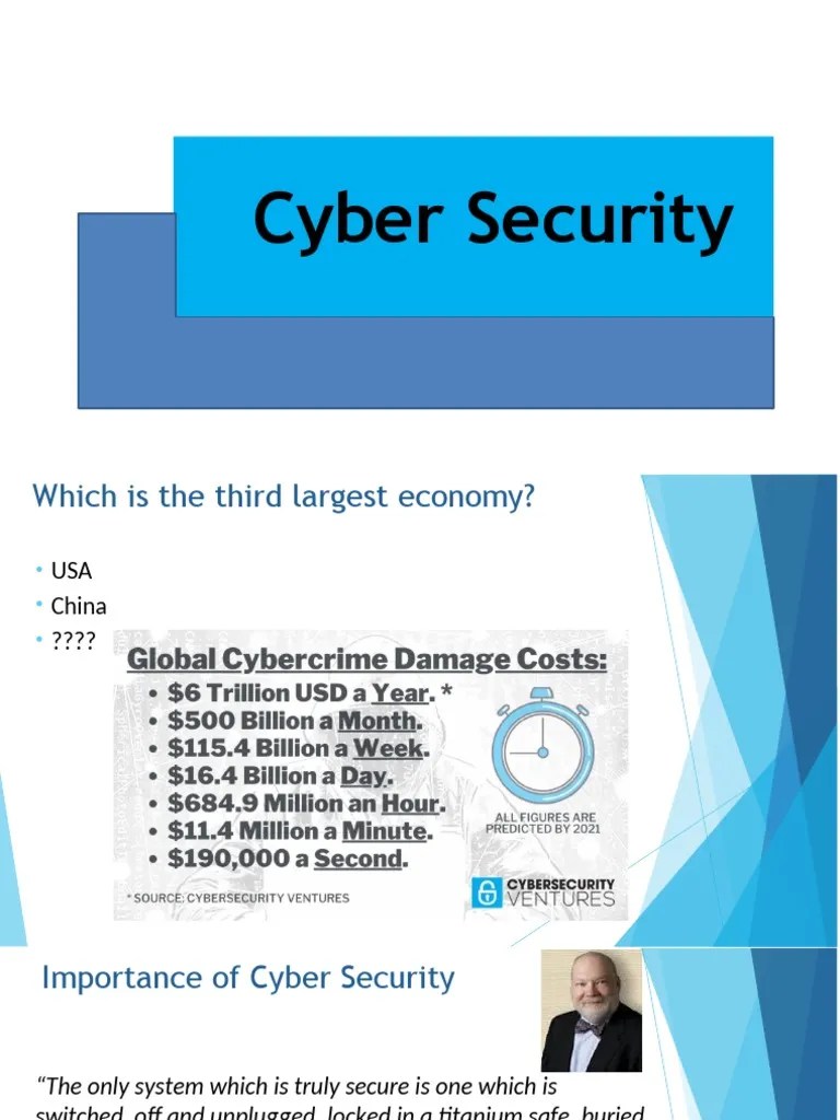 The Importance Of Cyber Security: A Comprehensive Look At Cyber Threats ...