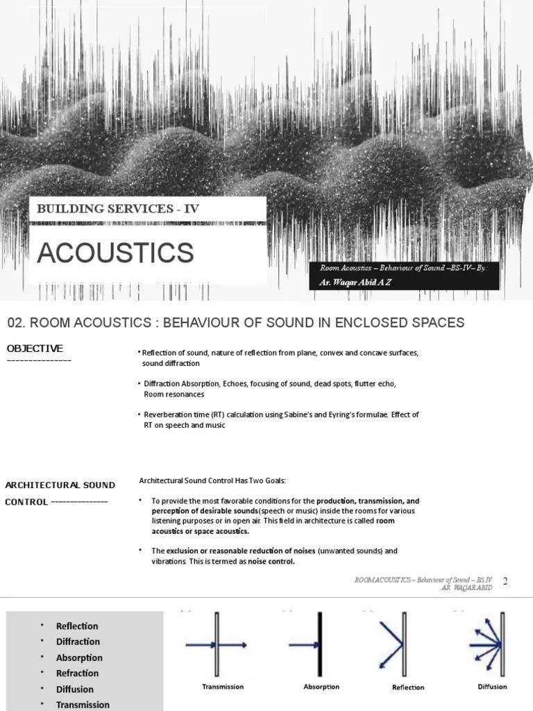 Room Acoustics | PDF | Reflection (Physics) | Sound