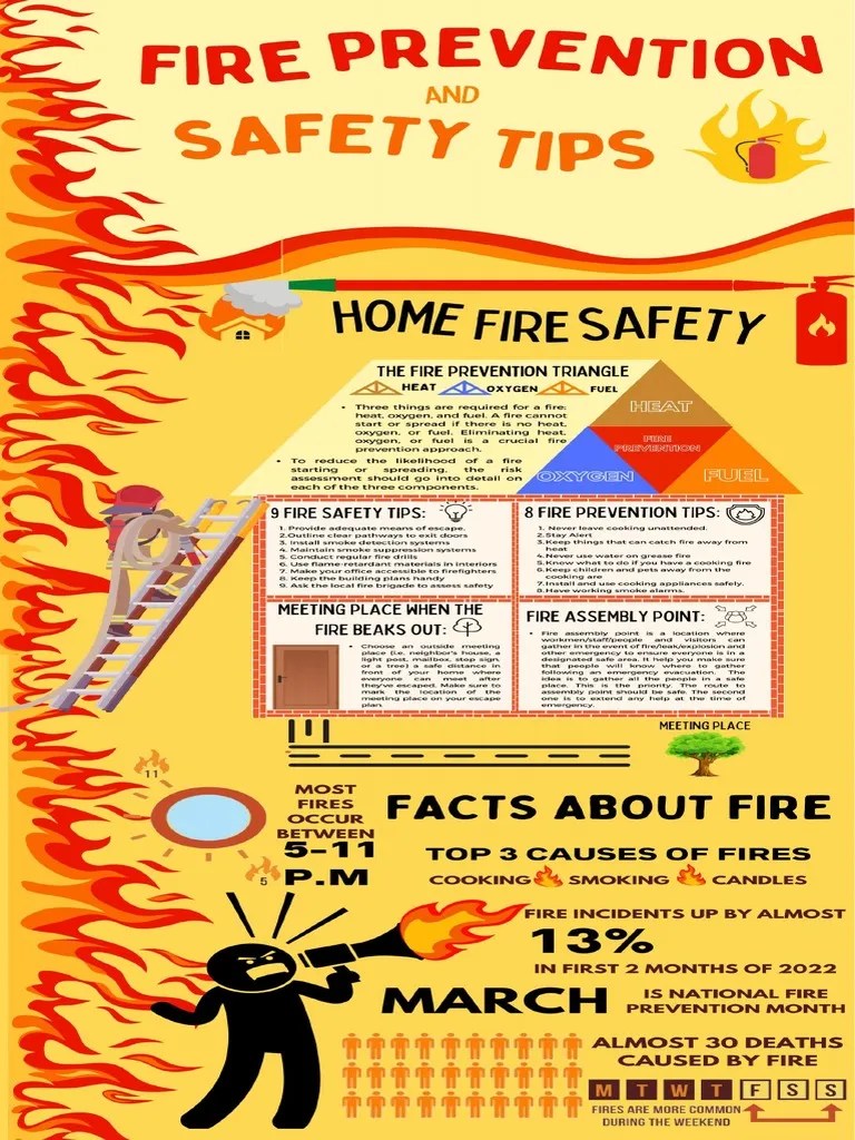 Fire Prevention And Safety Tips Infographic | PDF