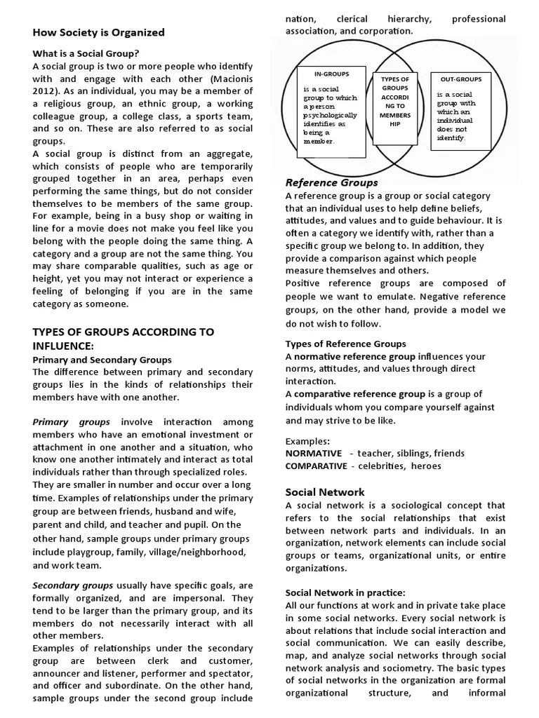 Understanding Culture | PDF | Social Network | Social Group