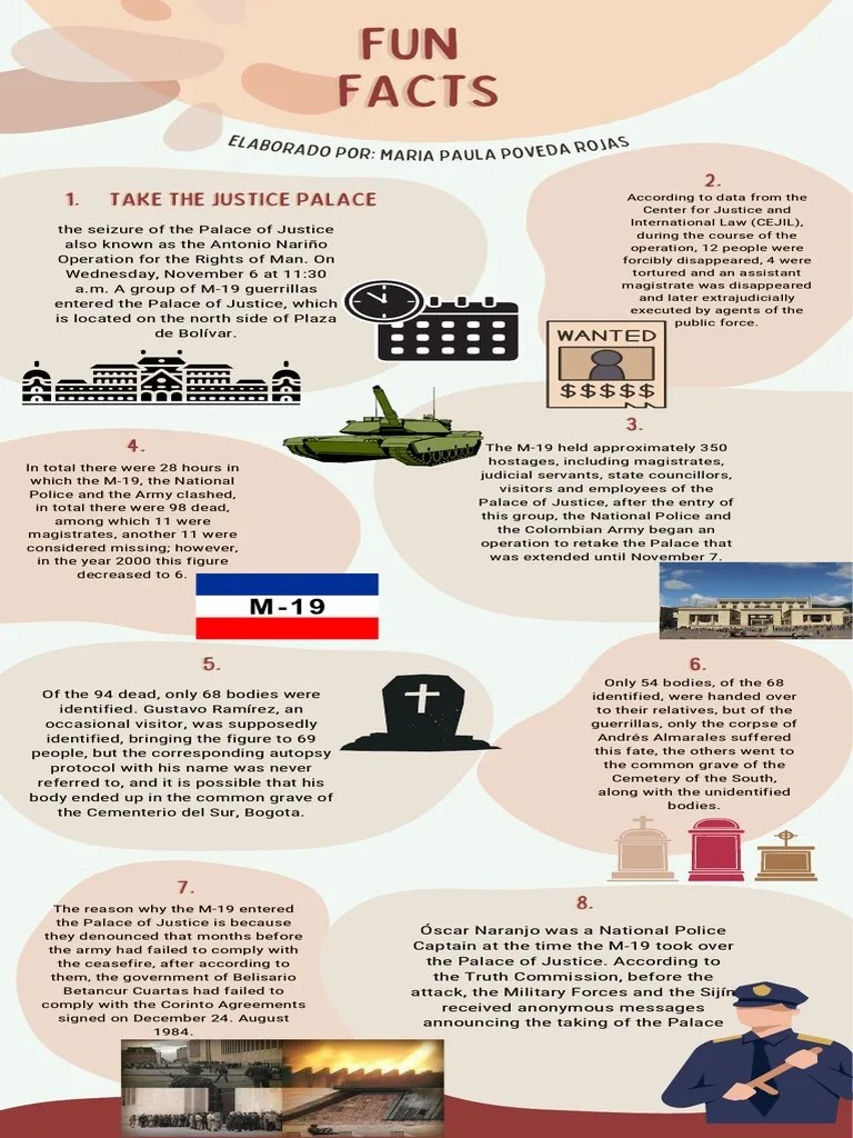 Fun Facts | PDF
