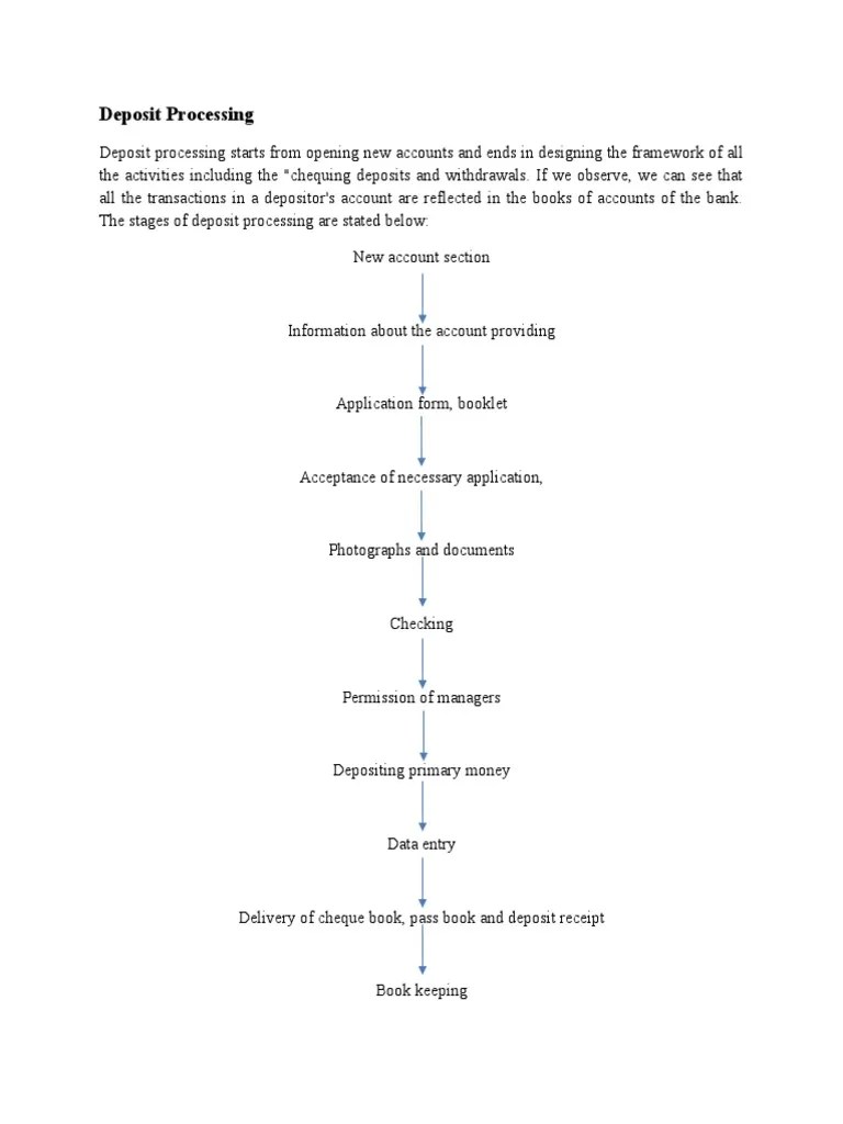 Deposit Processing | Download Free PDF | Deposit Account | Banks