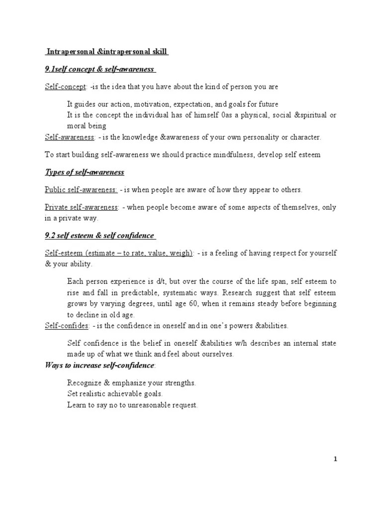 Yishak | PDF | Communication | Self Esteem