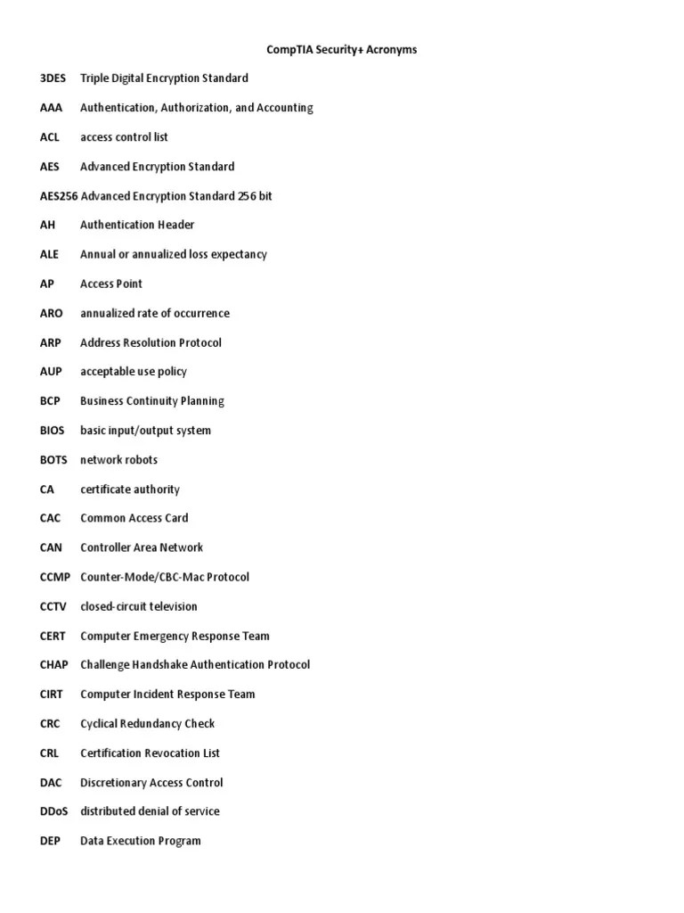 CompTIA Security+ Acronyms | Download Free PDF | Computer Network ...