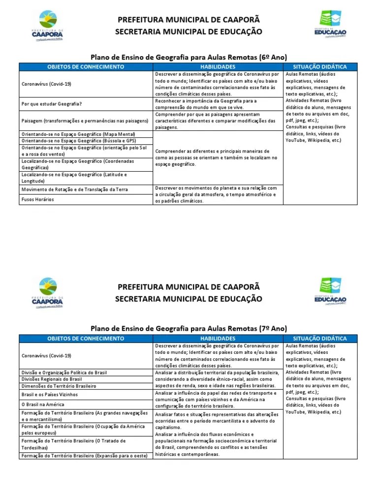 Plano De Ensino (Geografia) | PDF