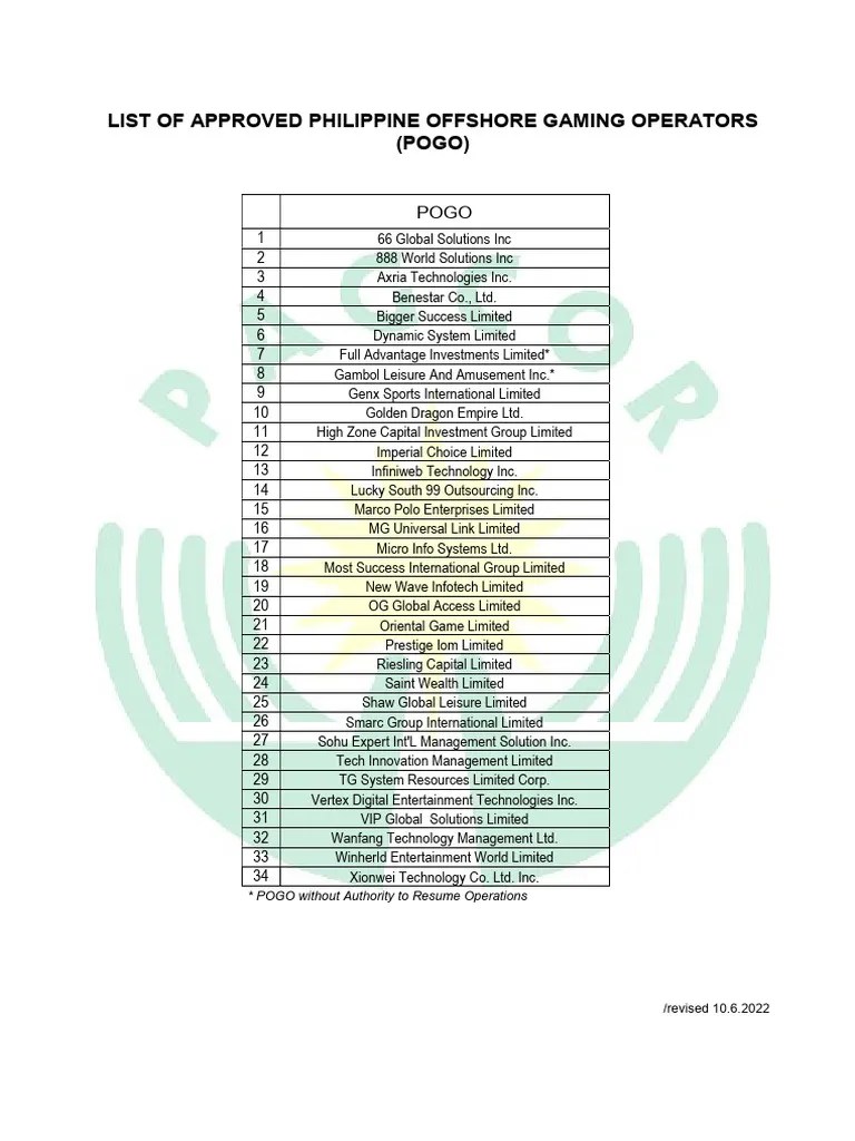 List Of Approved Philippine Offshore Gaming Operators | PDF