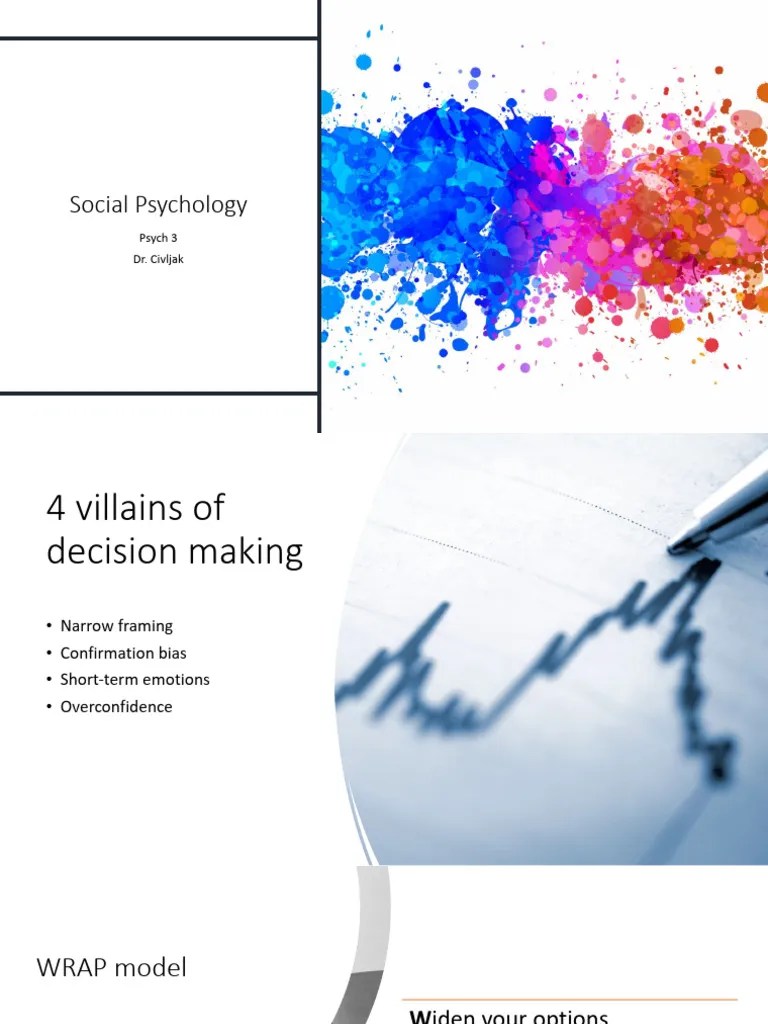 Social Psychology-III | PDF