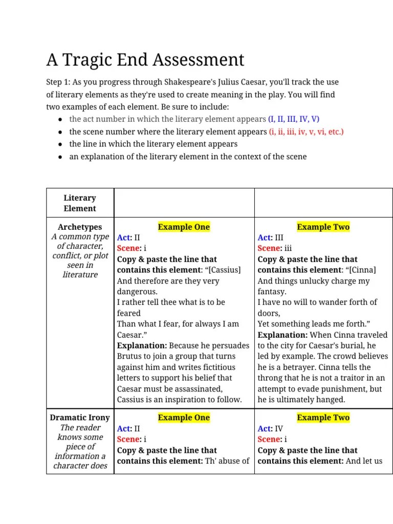 A Tragic End Assessment | PDF | Julius Caesar