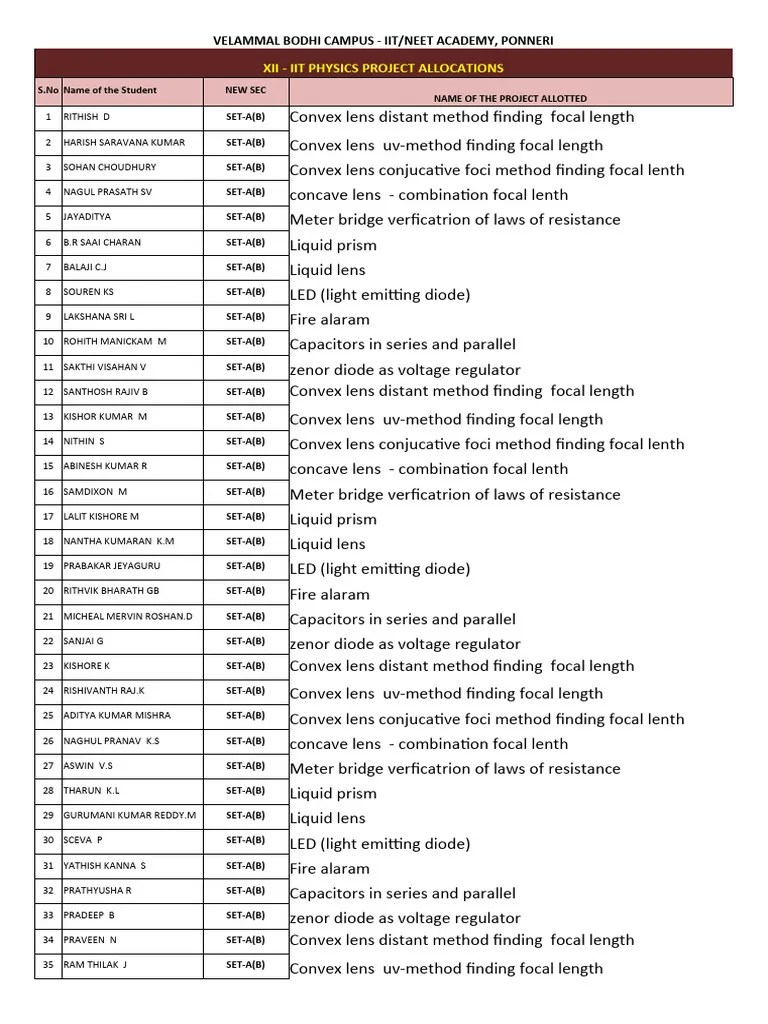 XII-IIT & NEET Physics | PDF | Series And Parallel Circuits ...