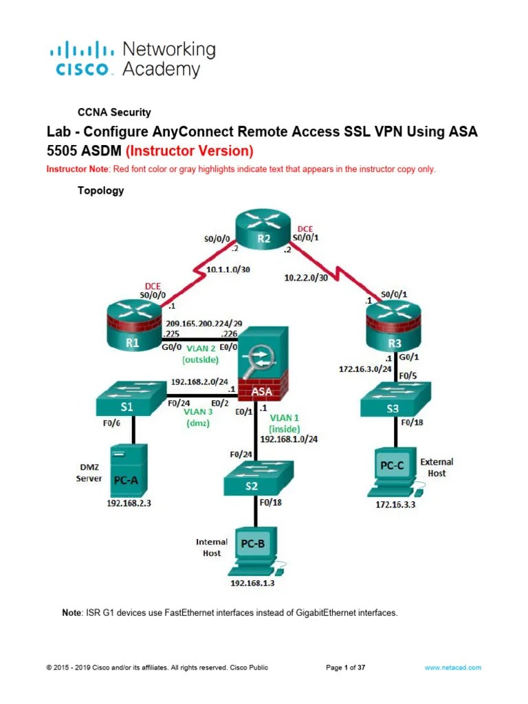 10.3.1.2 Lab - Configure AnyConnect Remote Access SSL VPN Using ASA ...