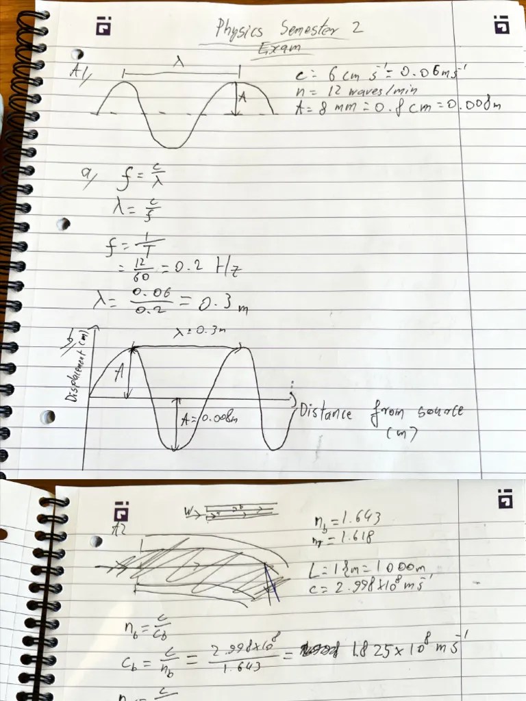 Phys Wave | PDF