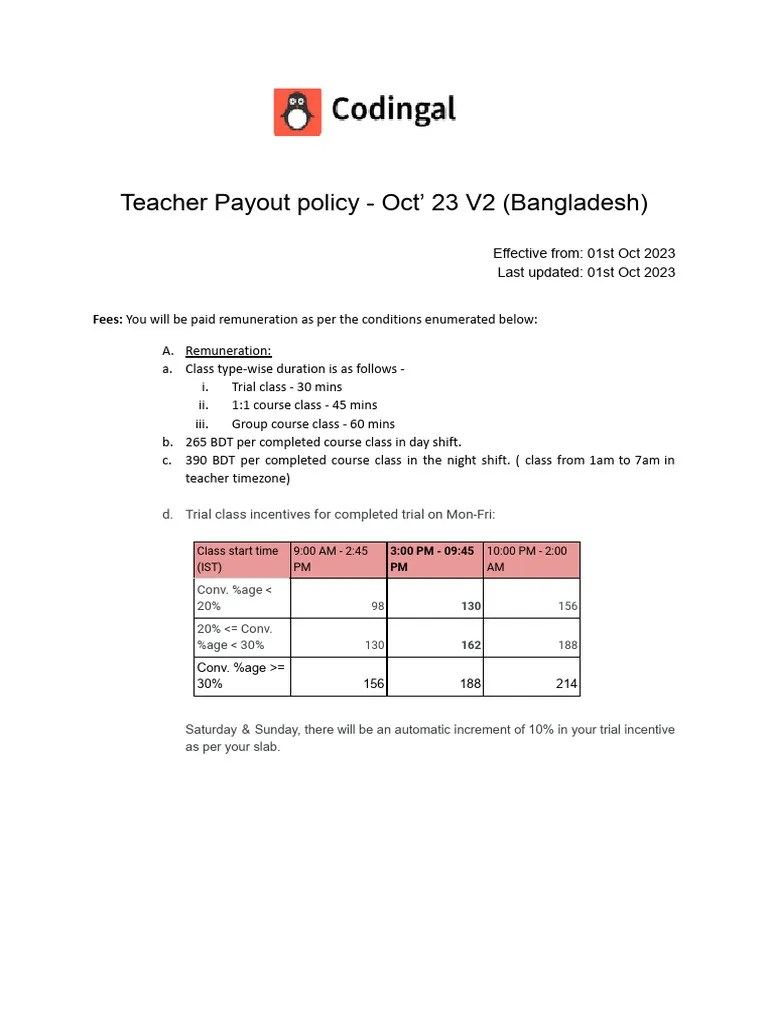 Teacher Payout Policy - Oct23 V2 (Bangladesh) | PDF | Economies