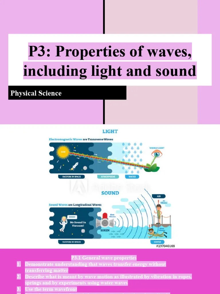 PHYSCIENCE P3 - Properties Of Waves, Including Light And Sound | PDF ...