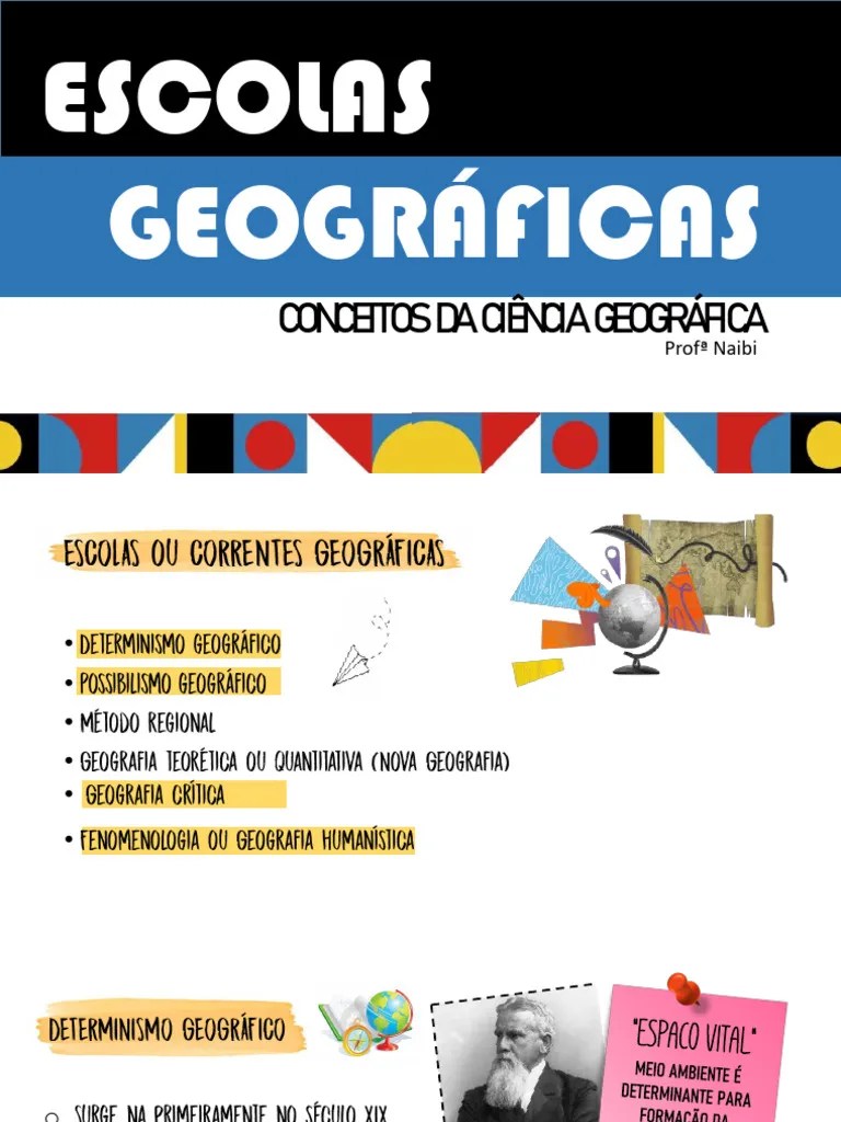 1º Ano - Escolas Geográficas + Conceitos | PDF
