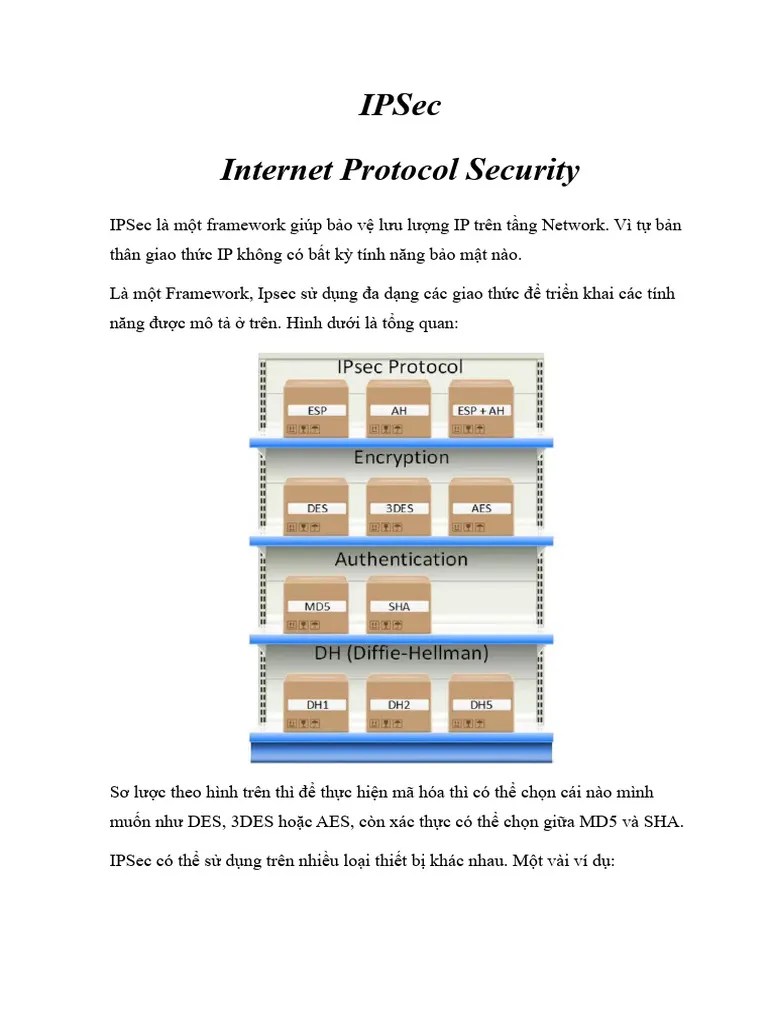 IPSec VPN | PDF