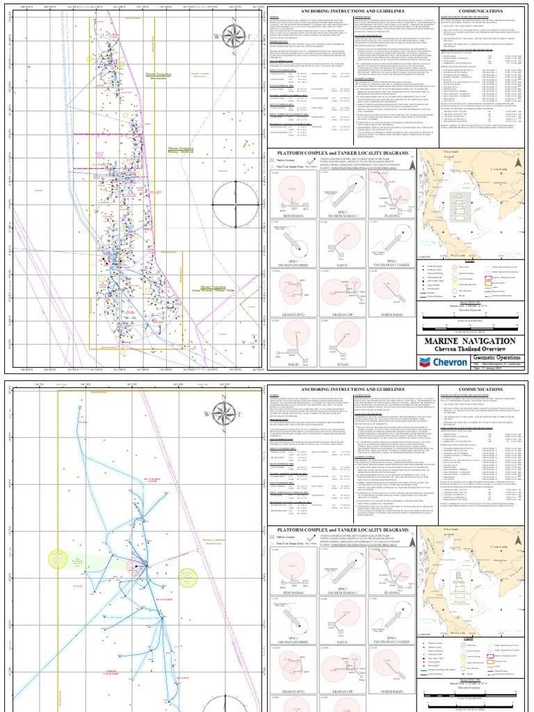 Marine Navigation | PDF