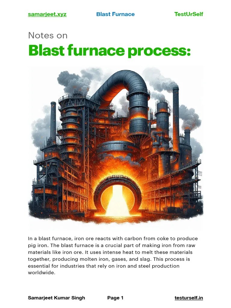 Notes On Blast Furnace Process | PDF | Iron | Blast Furnace