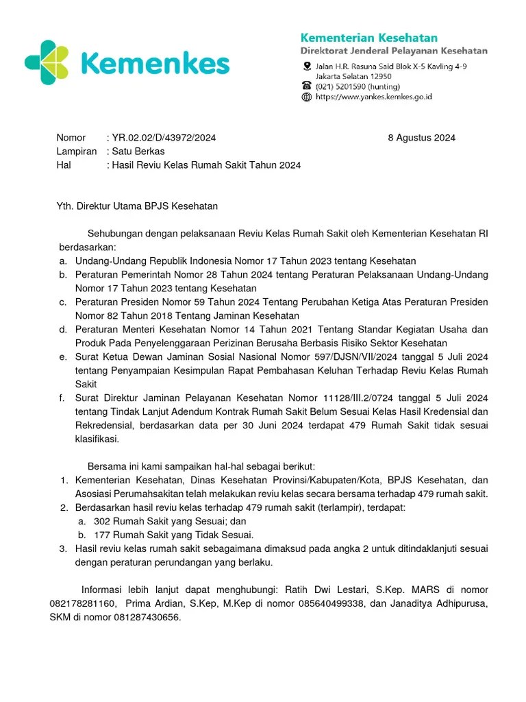 Hasil Reviu Kelas Rumah Sakit Tahun 2024 | PDF