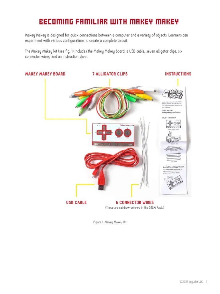 Handout 1 Becoming Familiar With Makey Makey | PDF | Electrical ...