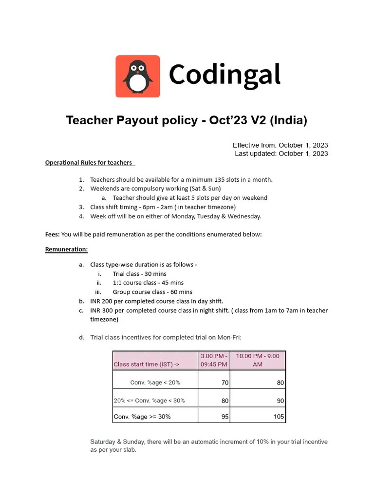 Teacher Payout Policy - Oct - 23 - V2 (INR) | PDF