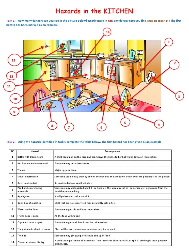 Safety Activity | PDF | Kitchen Utensil | Cookware And Bakeware