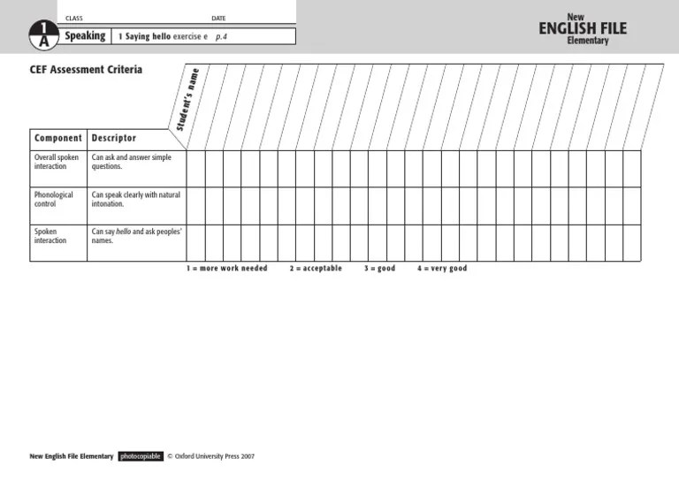 Nef Elem Cef Assessment File01 Speaking A PDF | PDF