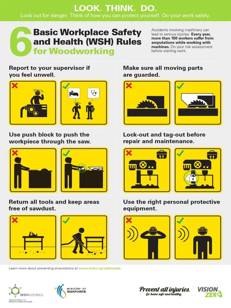 6 Basic Workplace Safety And Health (WSH) Rules For Woodworking | PDF
