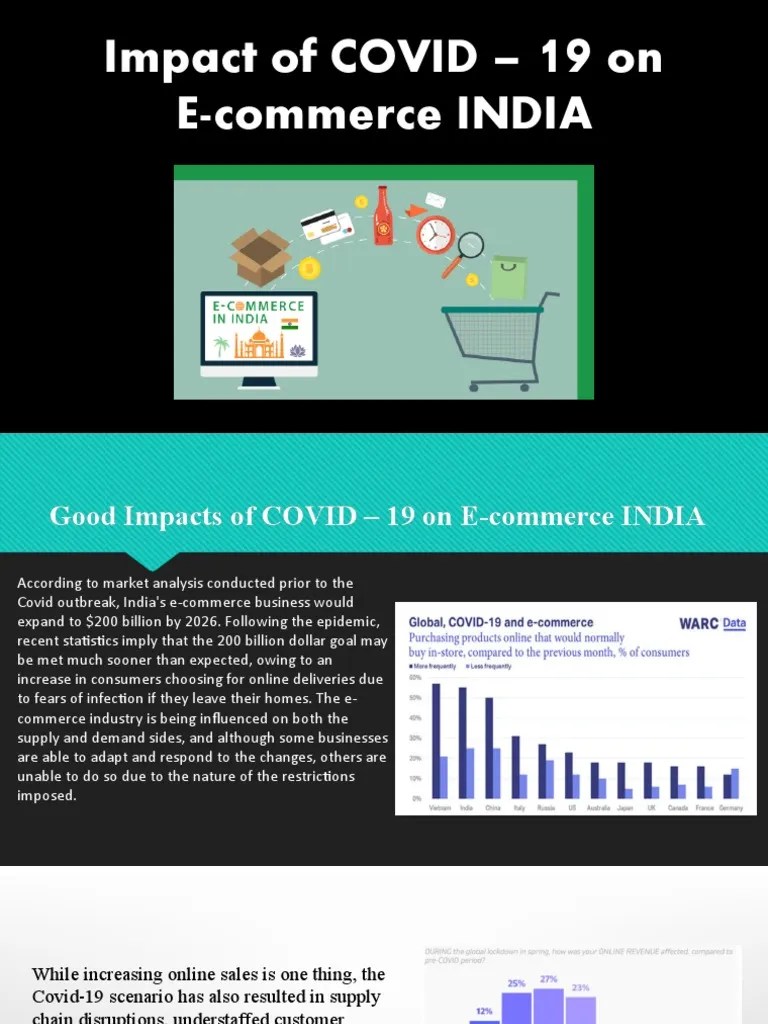 Impact Of COVID - 19 On E-Commerce INDIA | PDF | E Commerce | Economies