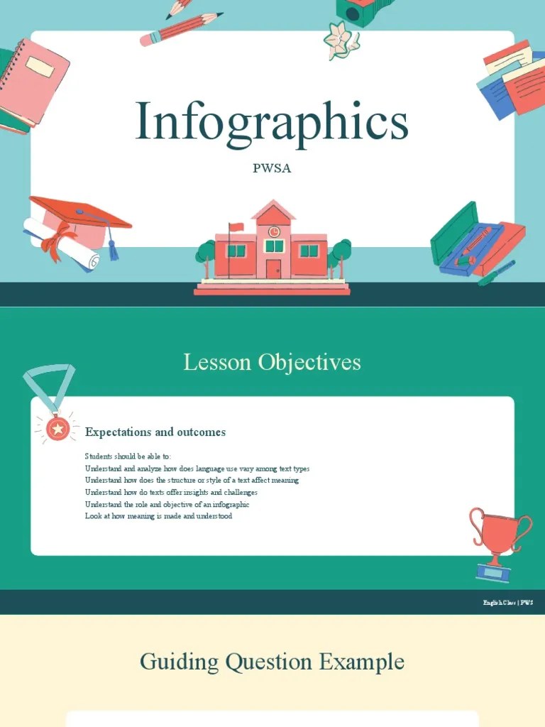 On Infographics | PDF