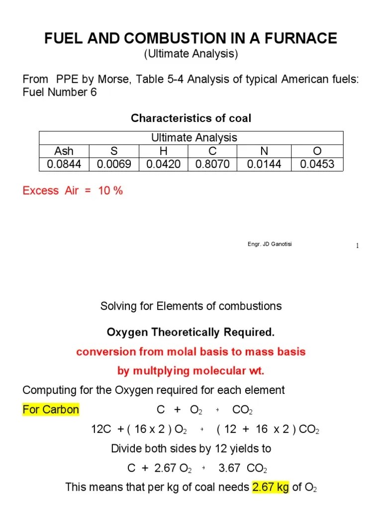 Fuel And Combustion In A Furnace | PDF | Combustion | Oxygen