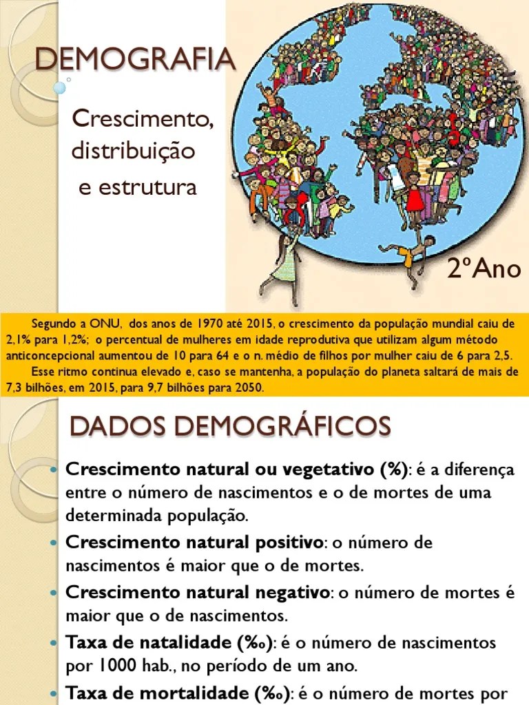 Aula 2 - DEMOGRAFIA - População Absoluta E Relativa 2021 - 1 | PDF ...