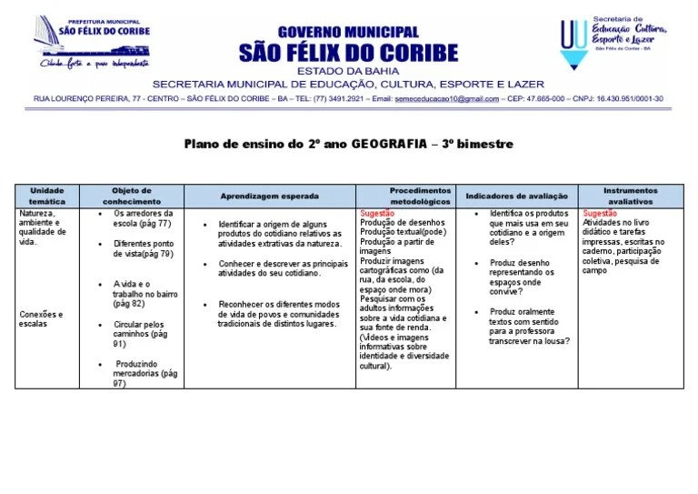 Geografia 2 Ano Revisado | Download Free PDF | Geografia