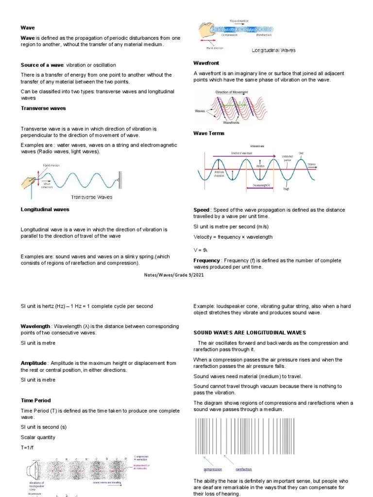 Understanding Sound Waves | PDF | Waves | Sound