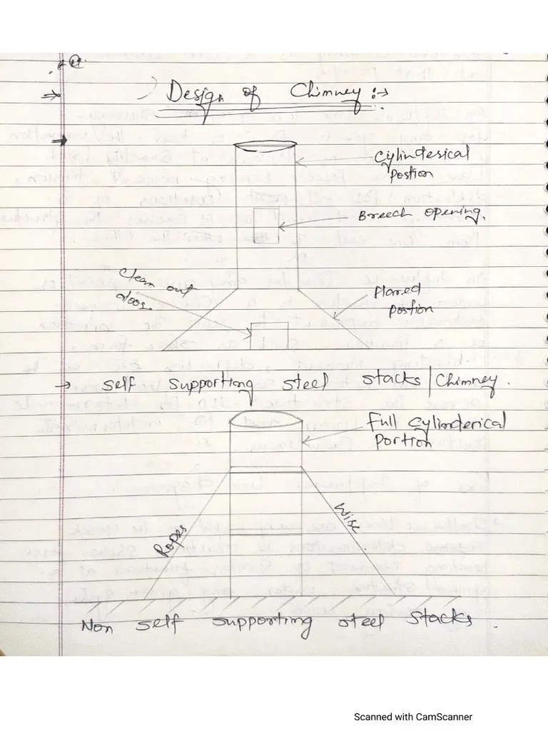 Design Of Chimney | PDF