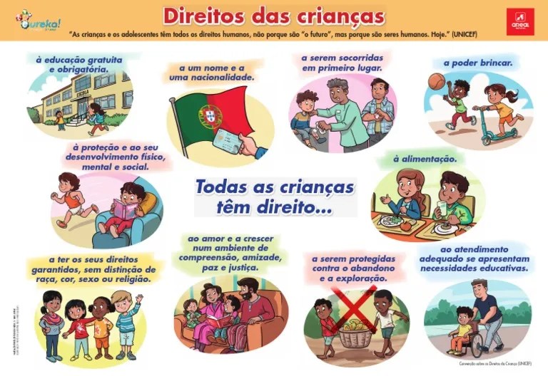 Ae Ekem3 Cartaz Direitos Criancas | PDF