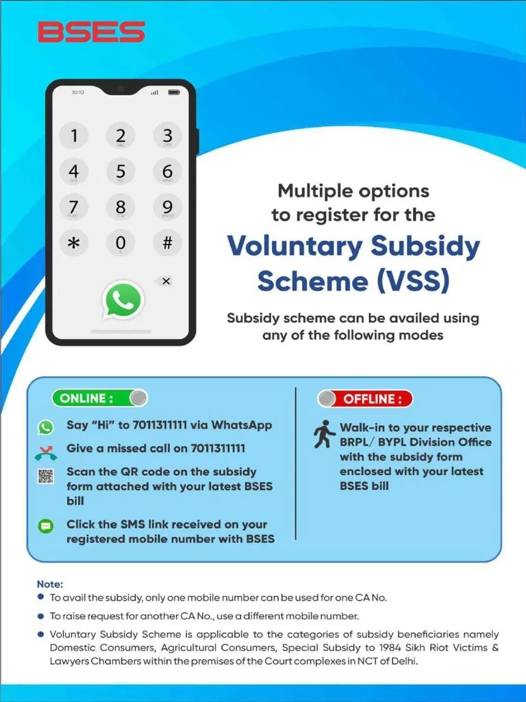Subsidy Scheme Information | PDF