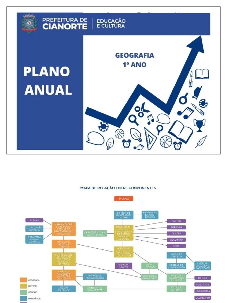 GEOGRAFIA 1o ANO | PDF | Aprendizado | Geografia