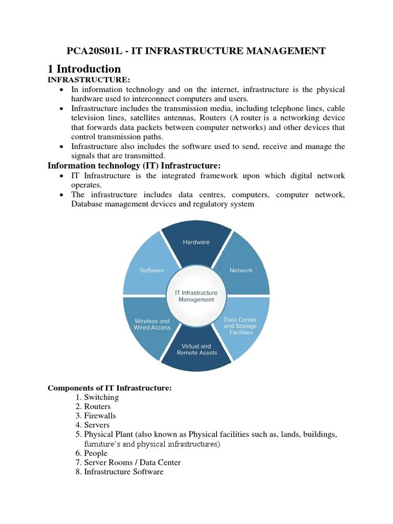 PCA20S01L - IT Infrastructure Management | PDF | Cloud Computing ...