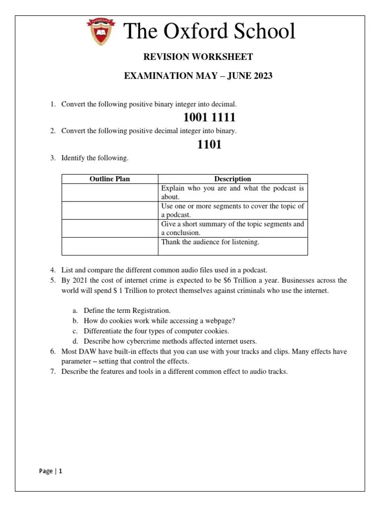 Revision Worksheet Year 7 | PDF | Podcast | Computer Program