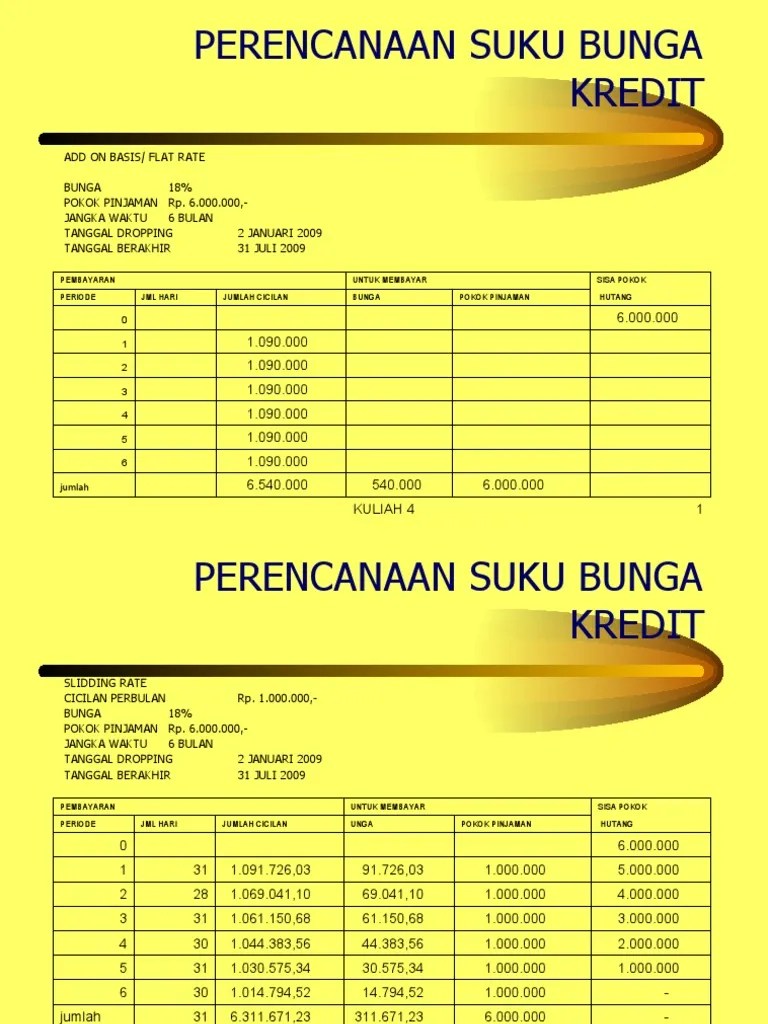 Macam2 Model Bunga | PDF
