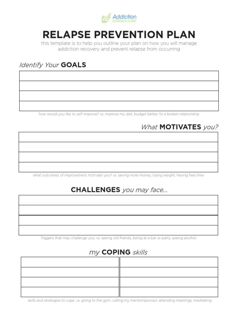 Relapse Prevention Plan Template | PDF