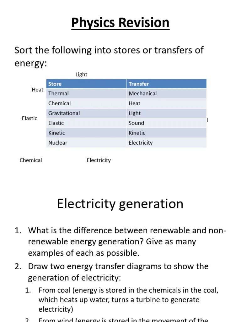 Physics Y7 Revision | PDF | Electricity Generation | Electricity