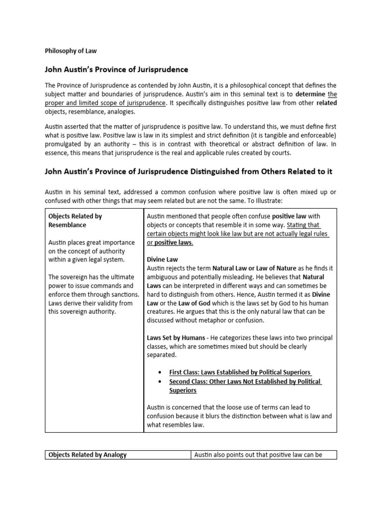 Philosophy Of Law | PDF | Jurisprudence | Applied Philosophy