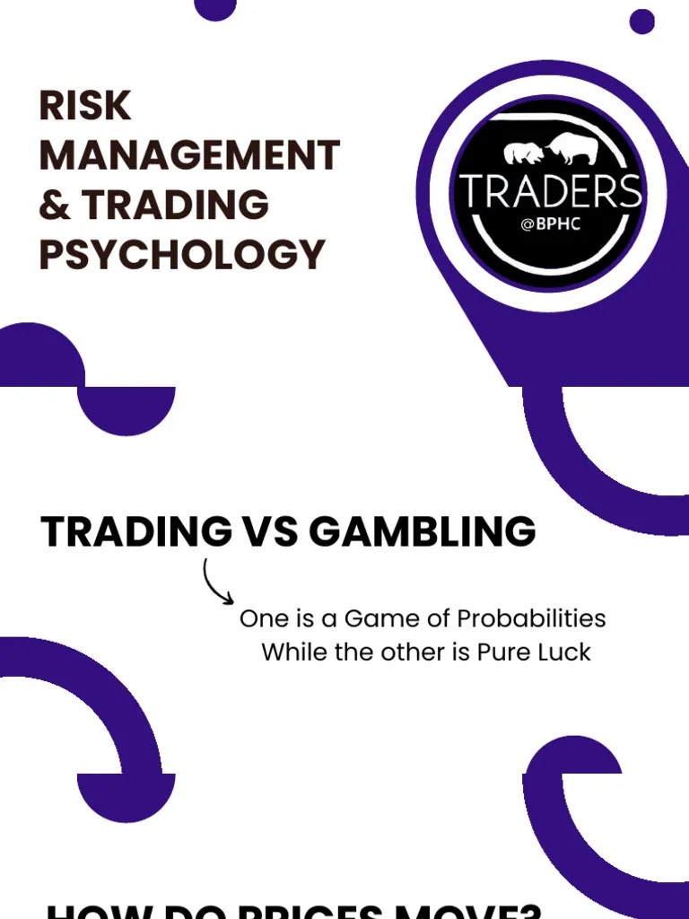 Risk Management And Trading Psychology | PDF