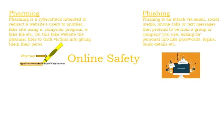 Online Safety Poster | PDF