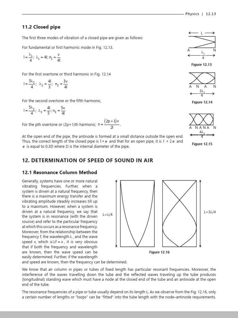 Sound Waves | PDF | Waves | Ultrasound