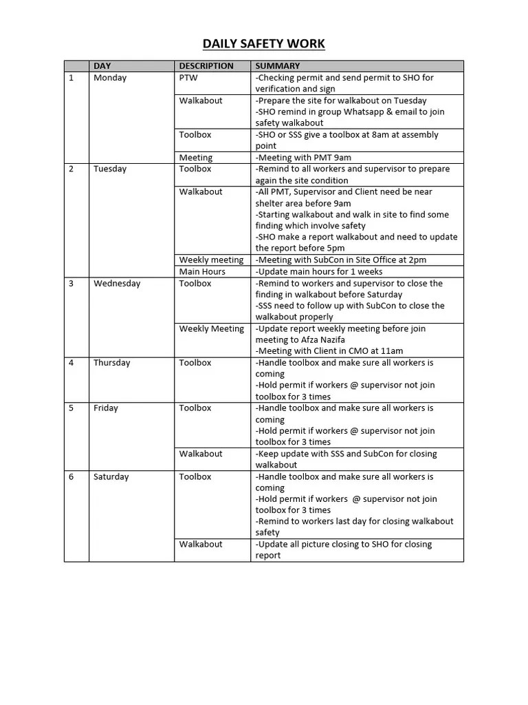 Daily Safety Work | PDF