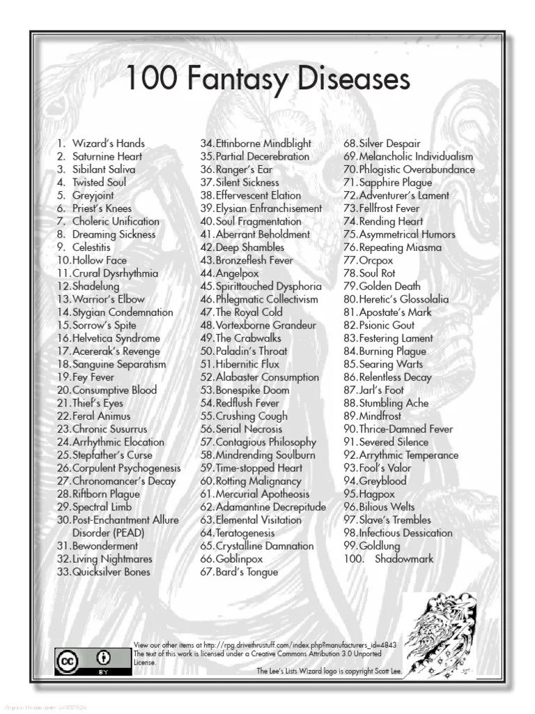 100 Fantasy Diseases | PDF | Diseases And Disorders | Medicine
